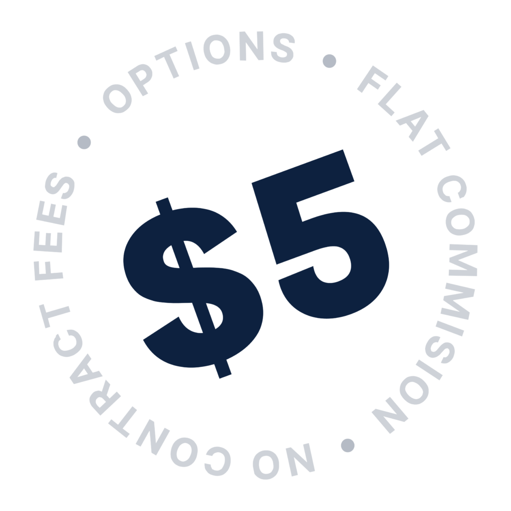 Options Trading, ETFs & Stock Trading Broker